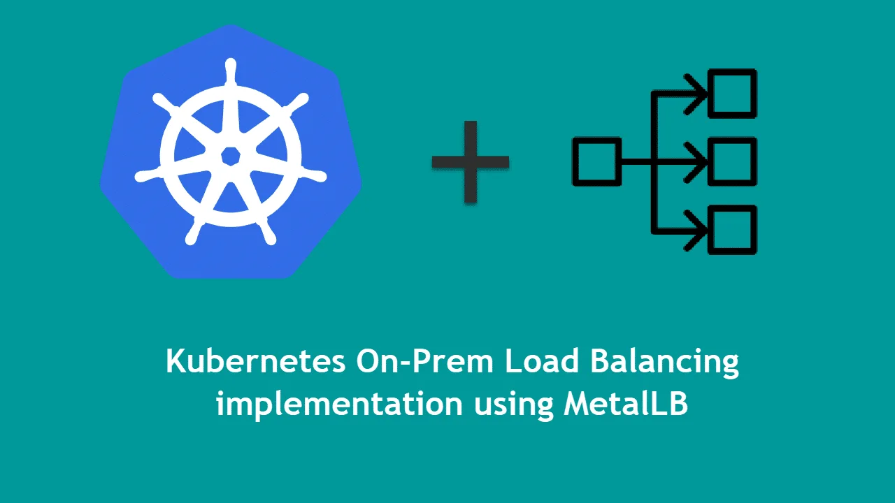 Kubernetes On-Prem Load Balancing implementation using MetalLB ... Kubernetes On-Prem Load Balancing implementation using MetalLB ...
