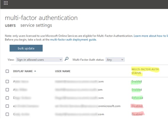 How to Disable Multi-Factor Authentication In Microsoft 365 - TEKSpace Blog
